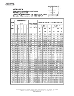 perfiles estructurales