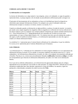 CODIGO BAUDOT