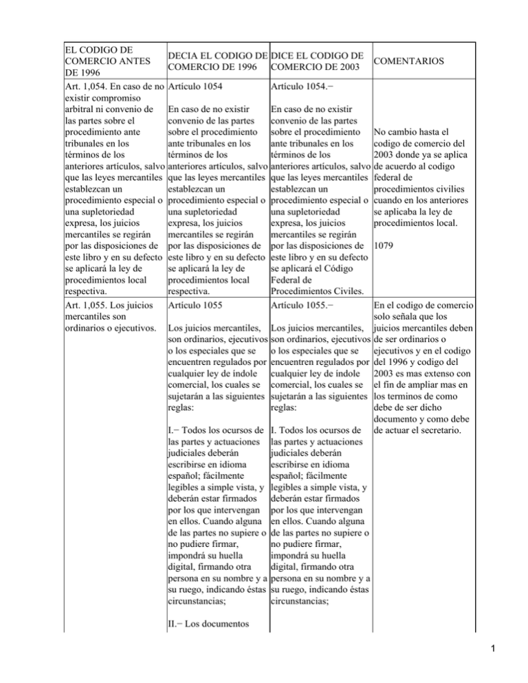 Código de Comercio de México