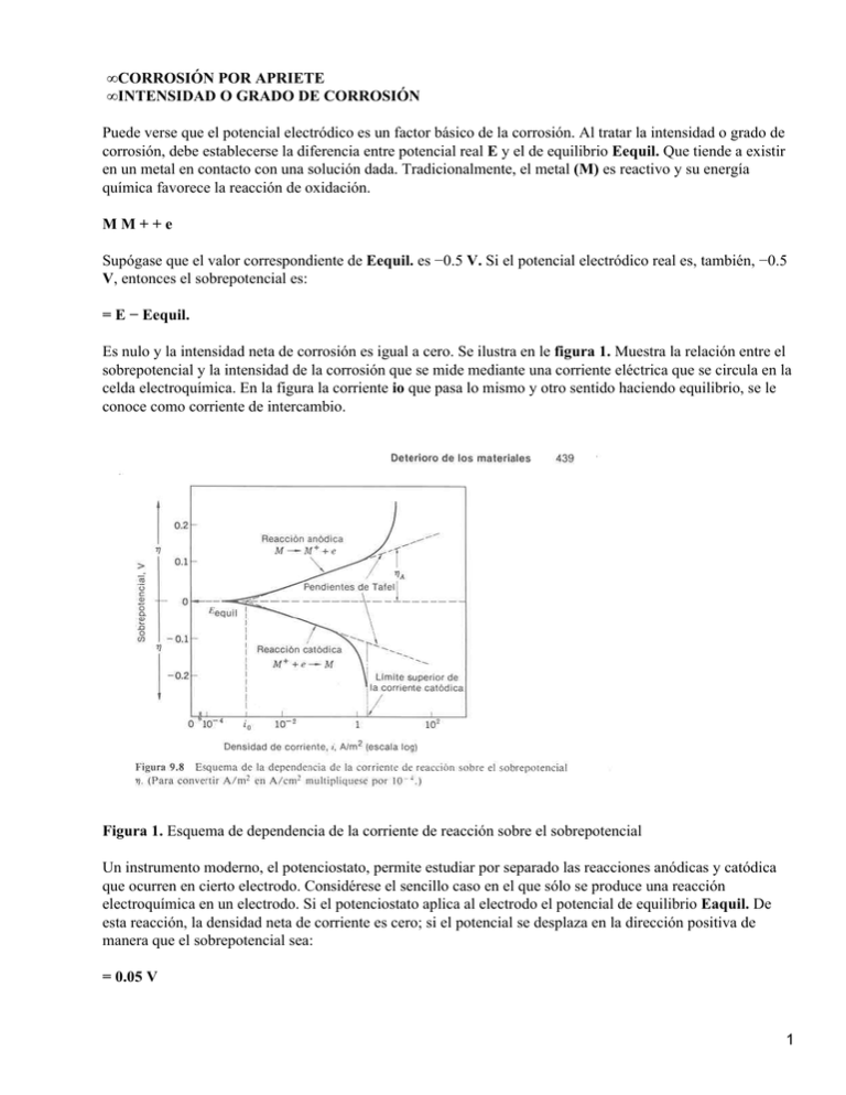 Corrosión por apriete