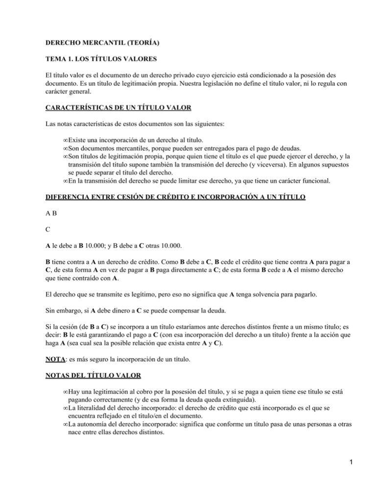 DERECHO MERCANTIL (TEORÍA) TEMA 1. LOS TÍTULOS VALORES