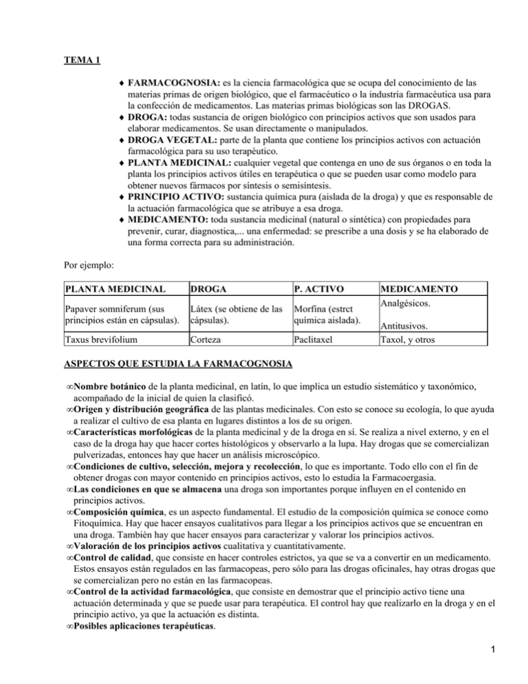 TEMA 1 FARMACOGNOSIA: