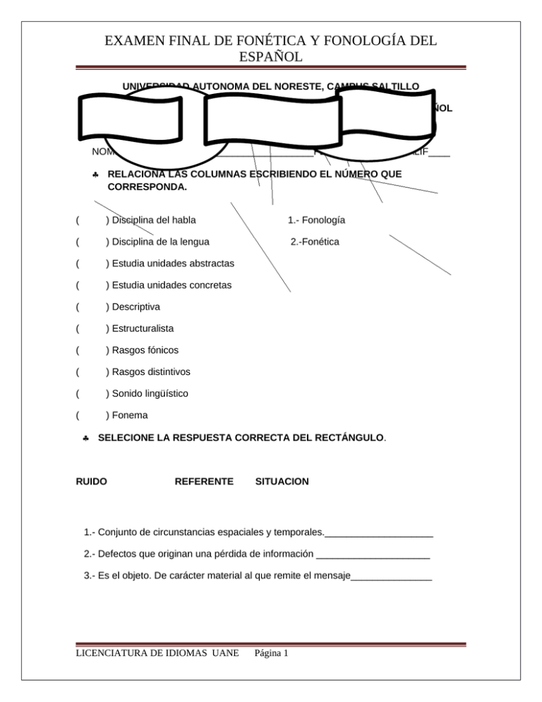 Fonología y Fonética