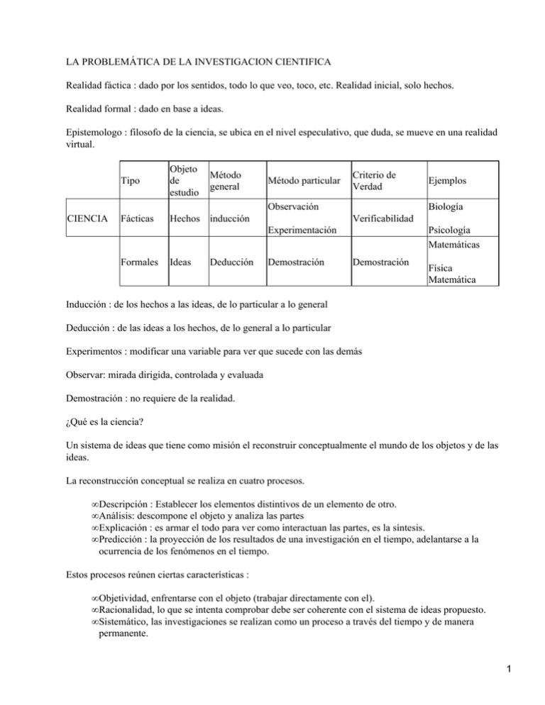 LA PROBLEMÁTICA DE LA INVESTIGACION CIENTIFICA