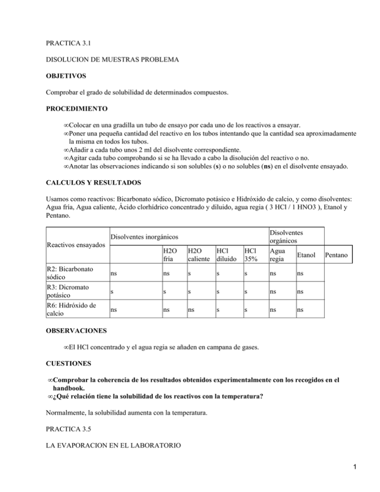 Operaciones básicas de laboratorio
