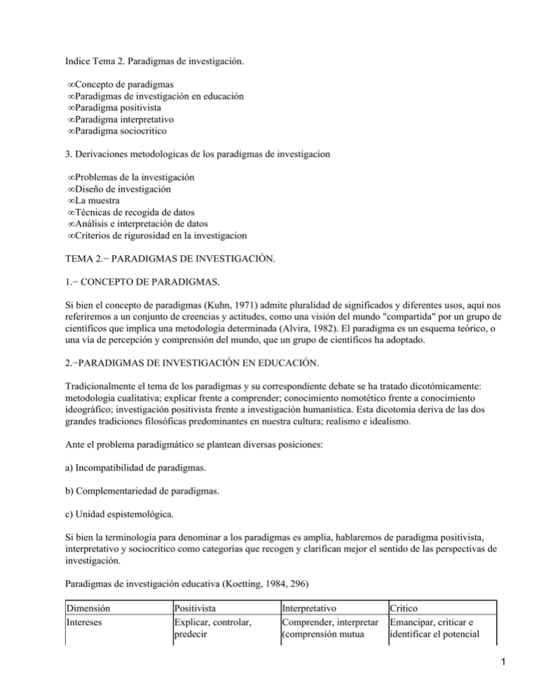 Paradigmas de la investigación