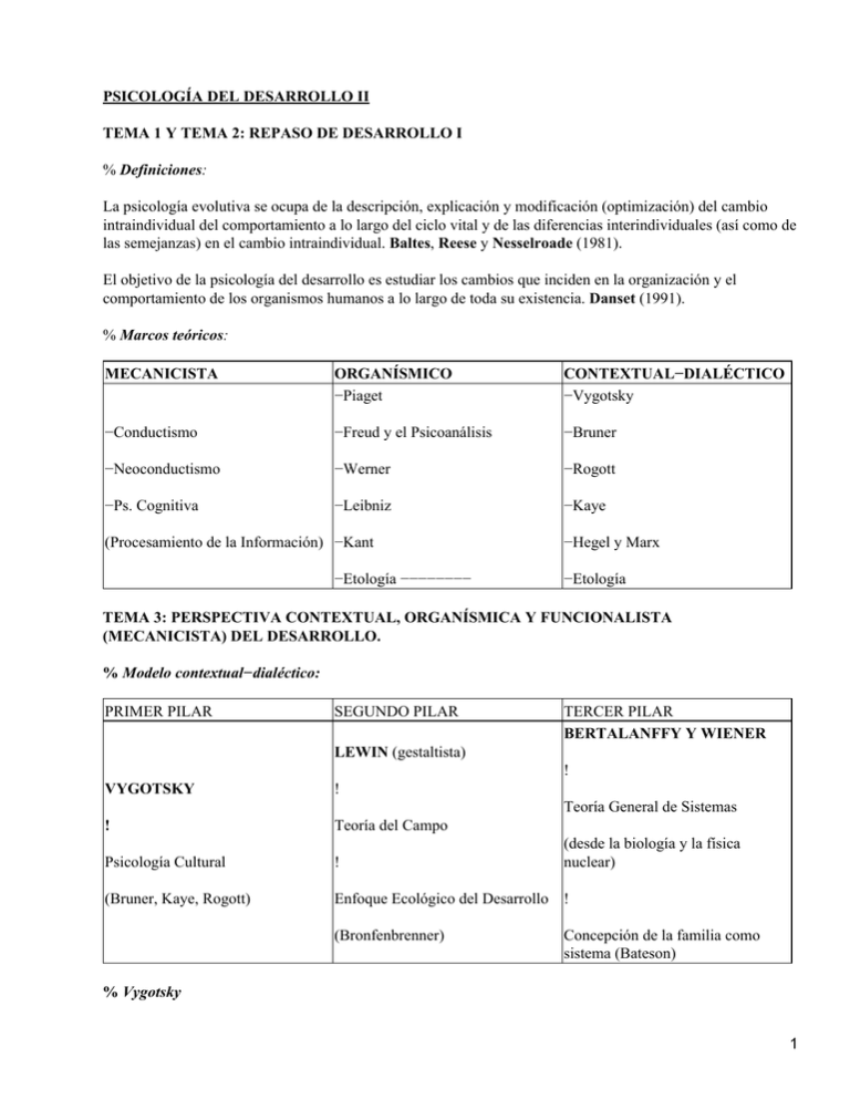 PSICOLOGÍA DEL DESARROLLO II Definiciones