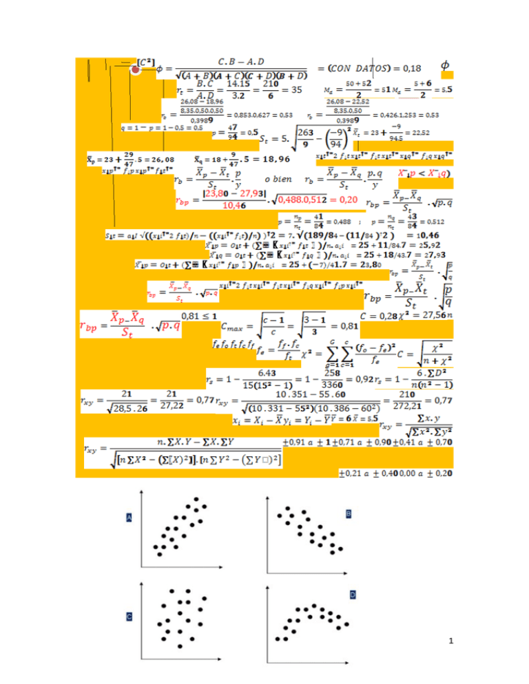 Relación entre Variables
