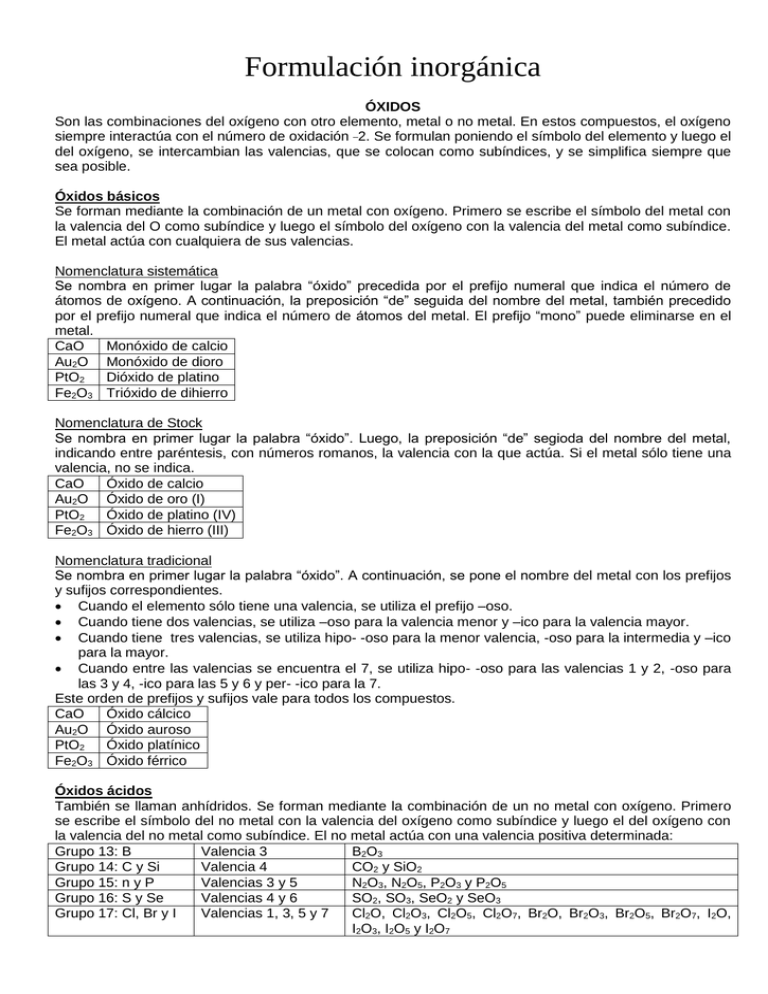 Formulación inorgánica