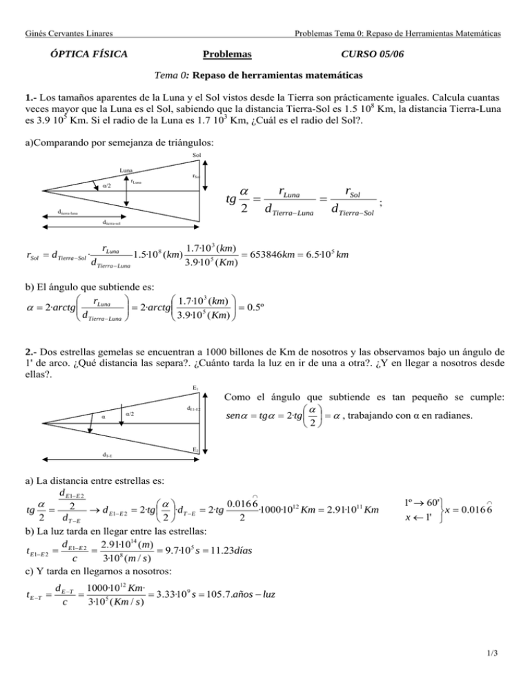 Repaso de herramientas matemáticas