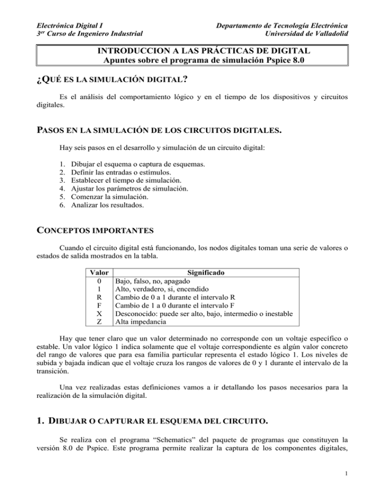 ¿Qué es la simulación digital - Departamento de Tecnología