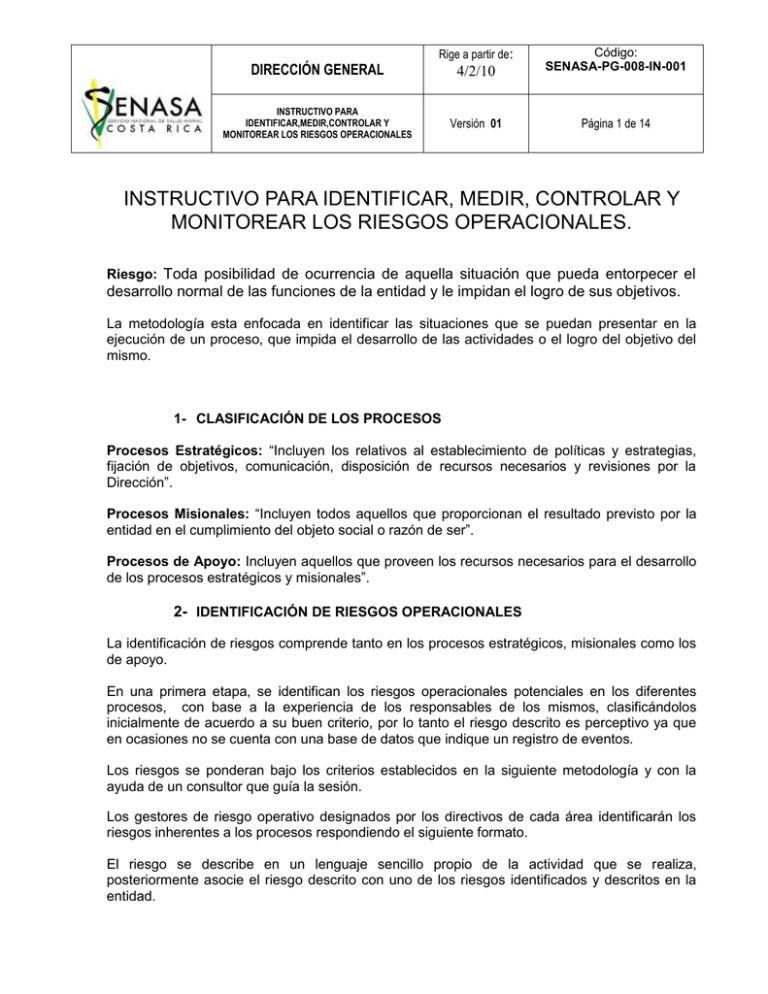 metodologia para identificar, medir, controlar y monitorear