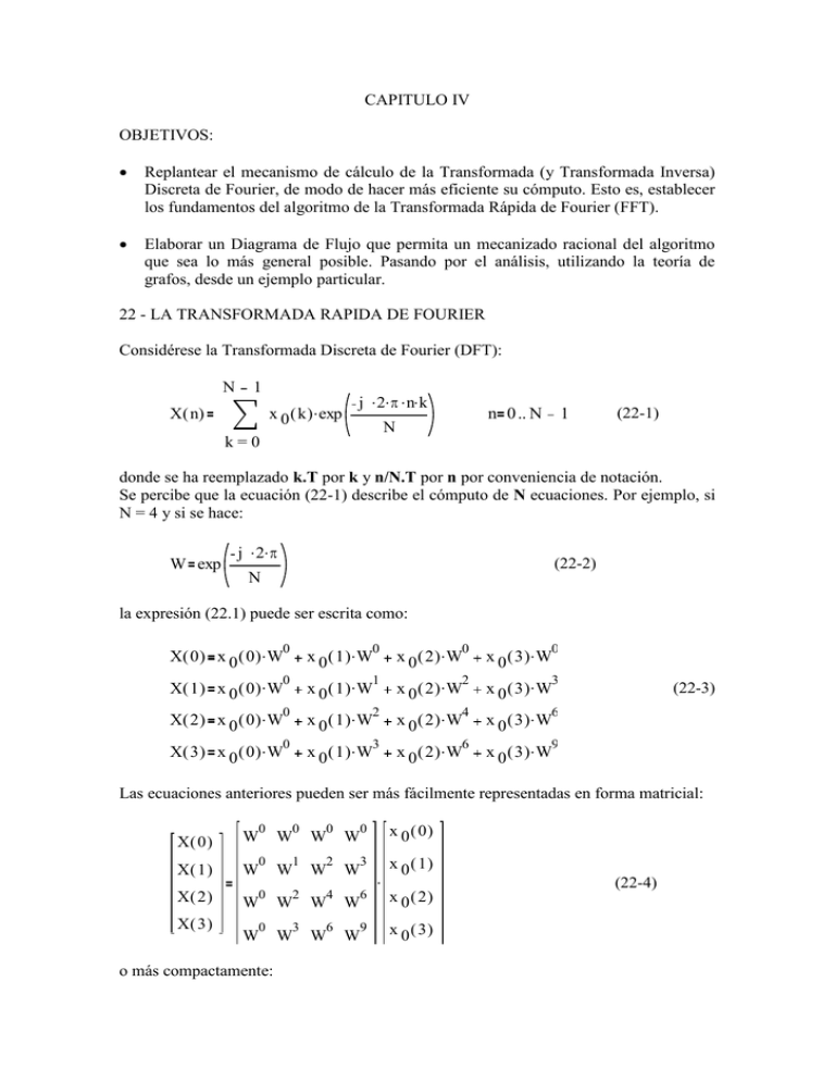 Transformada Rápida de Fourier ()
