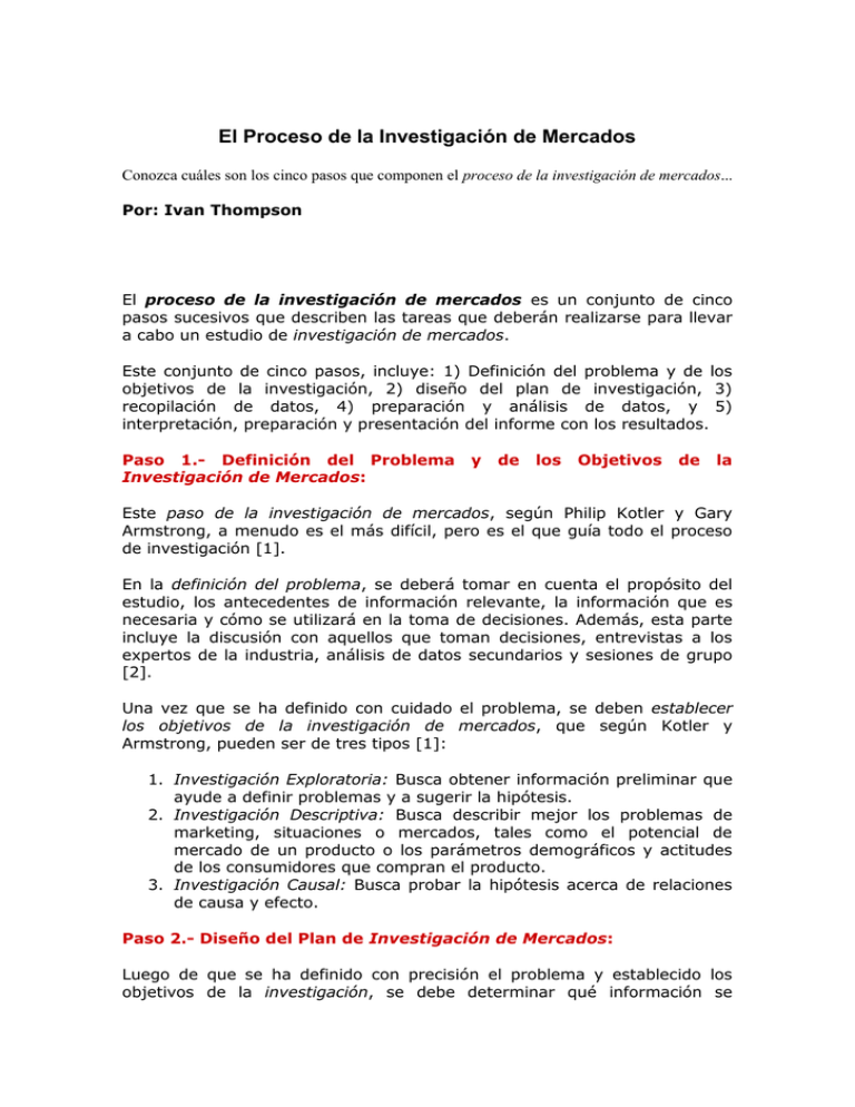 Definición de Investigación de Mercados