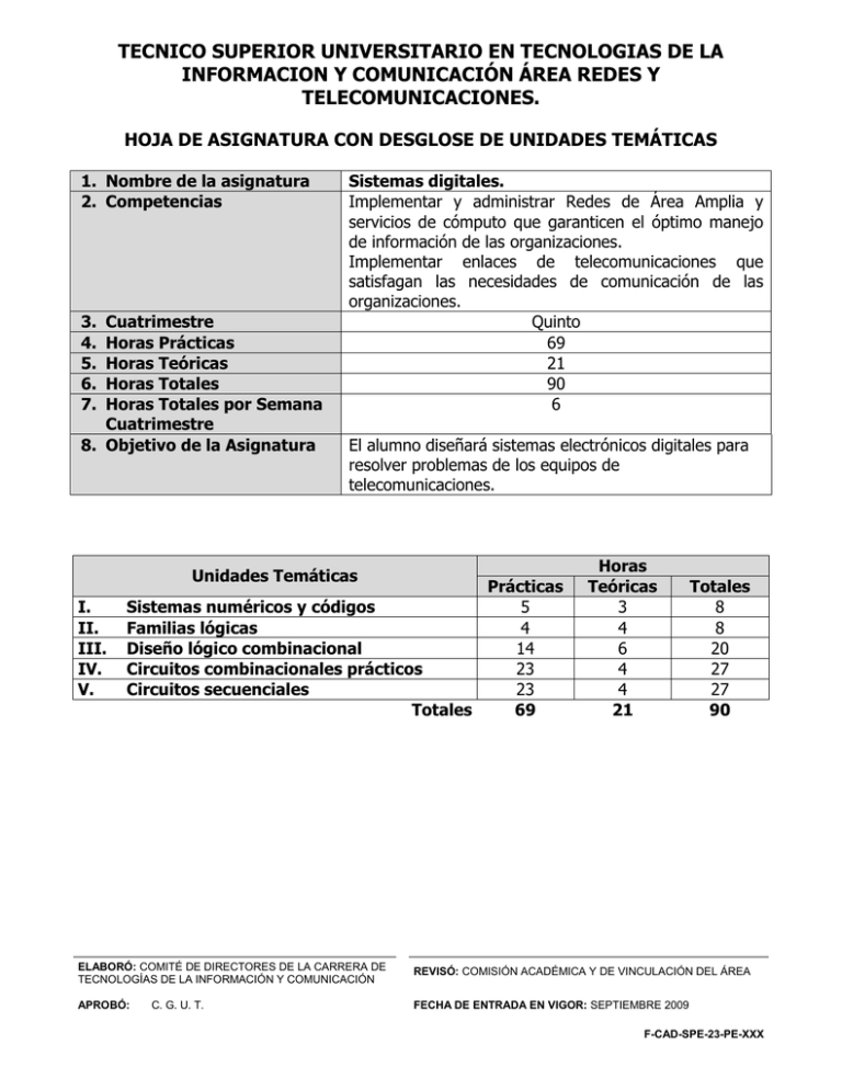 TECNICO SUPERIOR UNIVERSITARIO EN TECNOLOGIAS DE LA TELECOMUNICACIONES.