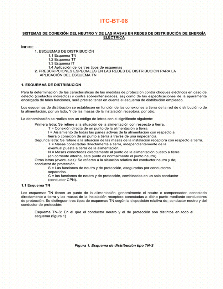 ITC-BT-08 Sistemas Conexion neutro y masas en redes