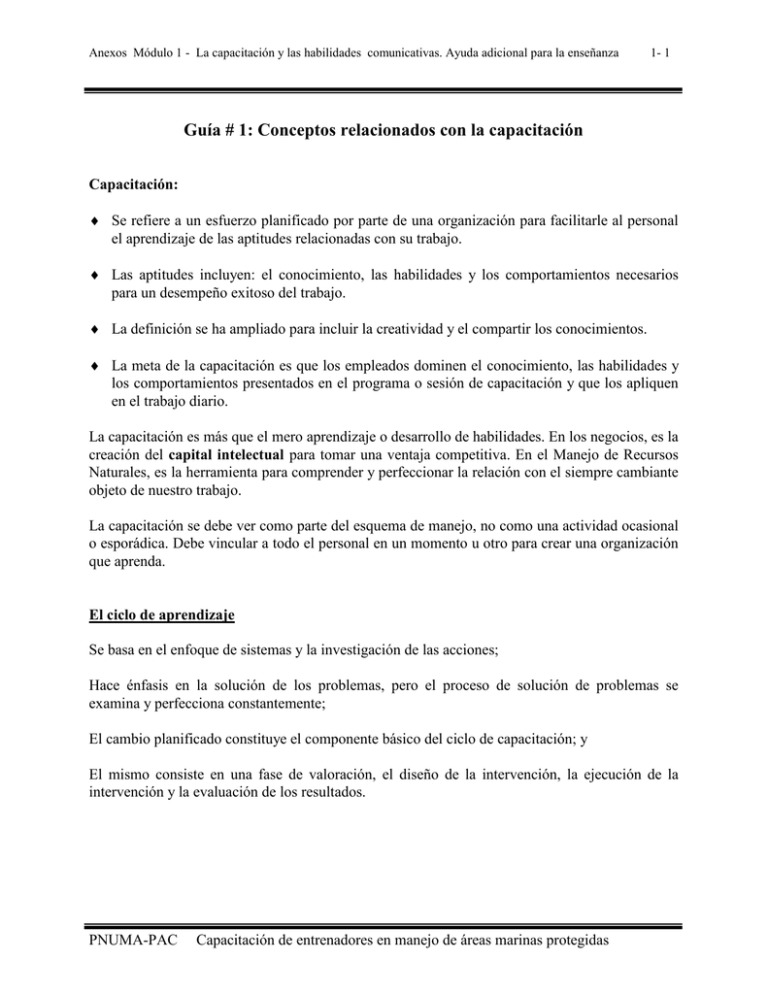 Ayudas para Módulo 1