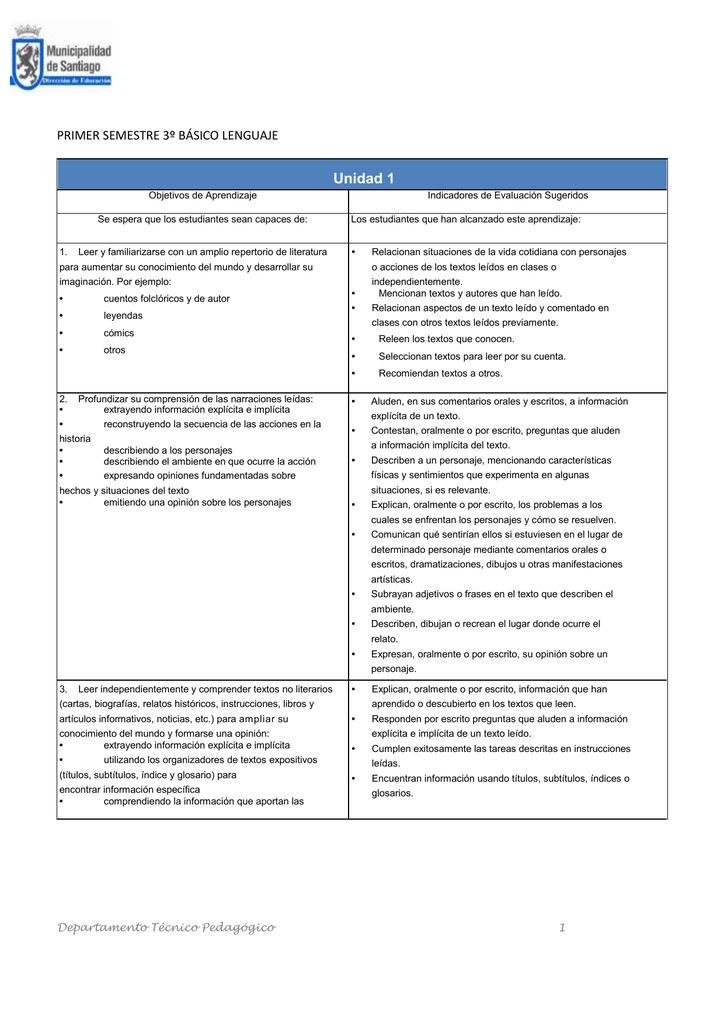 Objetivos de Aprendizaje Lenguaje 3º básico