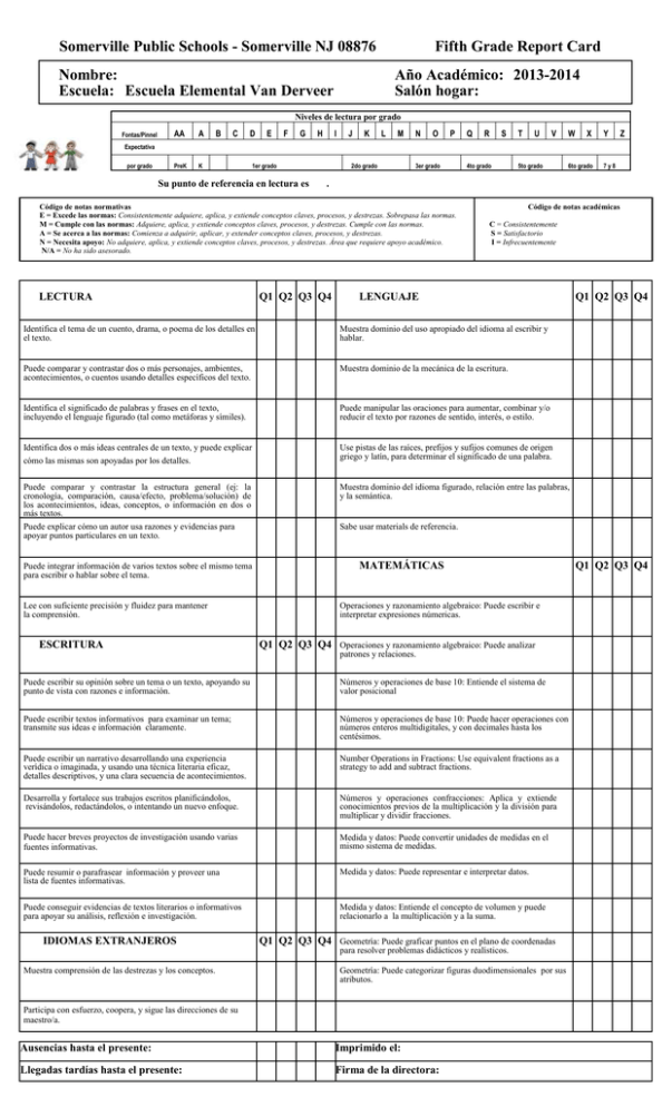 Standards Fifth Grade Report Card V1