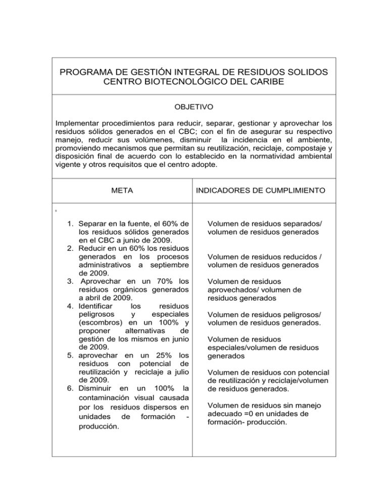 MANEJO INTEGRAL DE RESIDUOS SOLIDOS