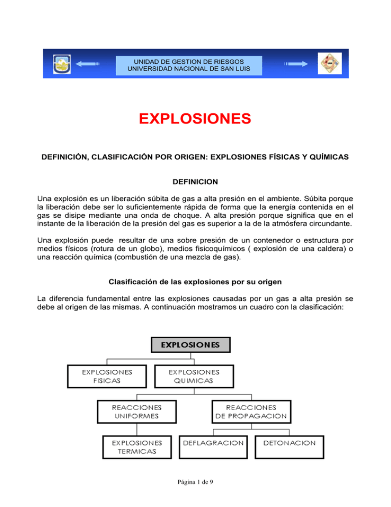 explosiones quimicas