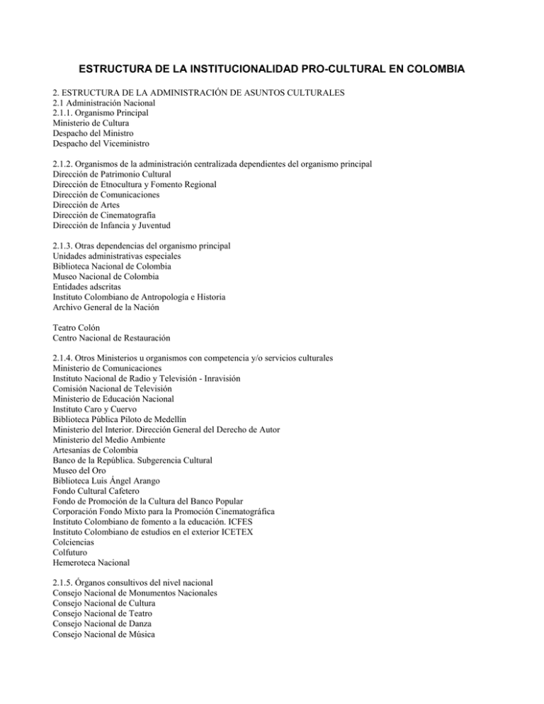 Estructura de la Institucionalidad Pro