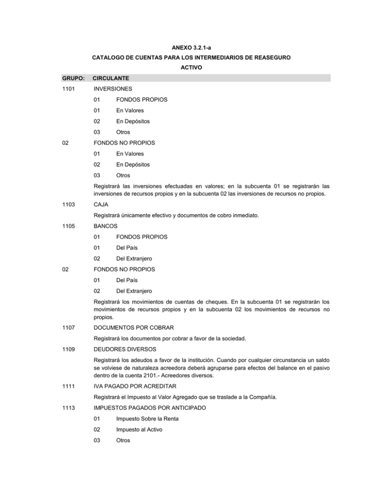 ANEXO 3.2.1-a CATALOGO DE CUENTAS PARA LOS INTERMEDIARIOS DE REASEGURO ACTIVO GRUPO: