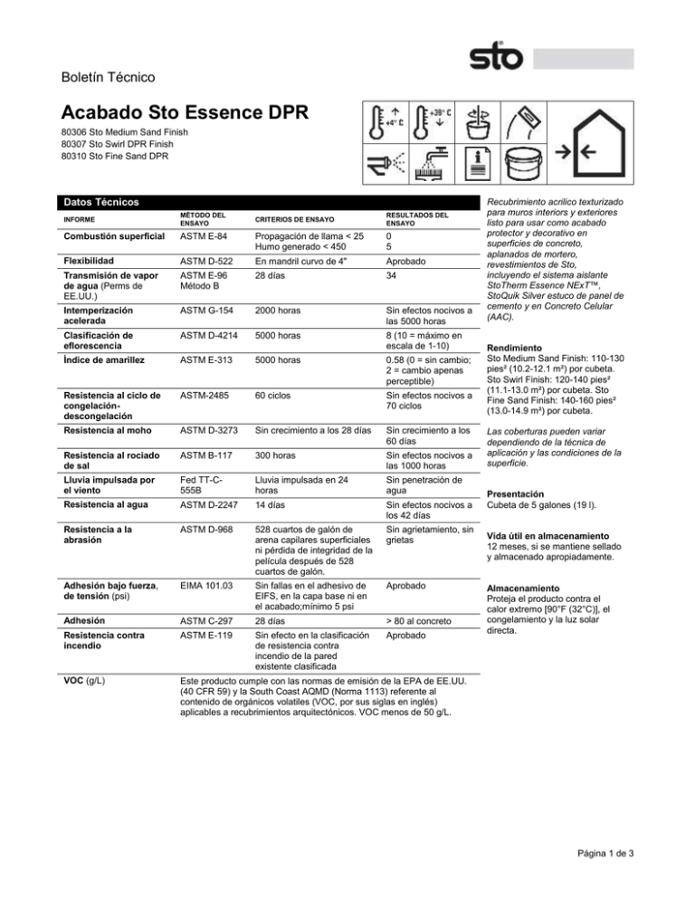 Product Name - Sto Panel Technology