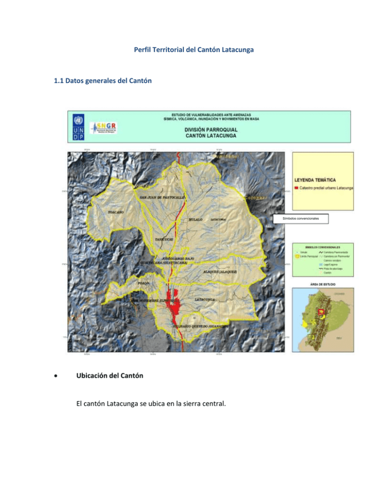 Perfil Territorial LATACUNGA