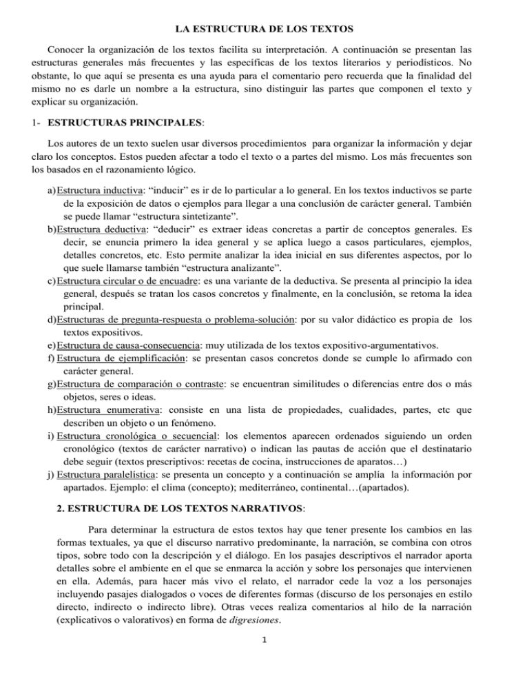 LA ESTRUCTURA DE LOS TEXTOS Conocer la organización de los