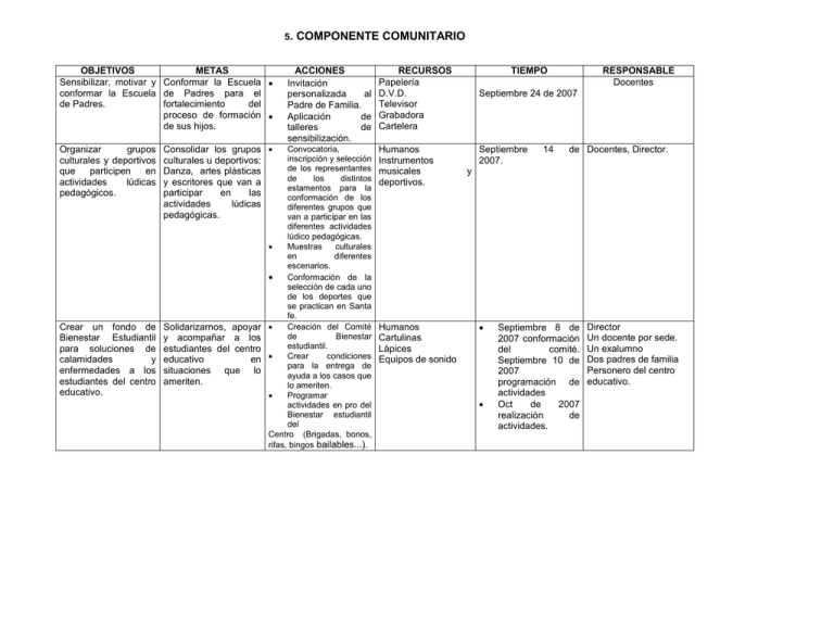 COMPONENTE COMUNITARIO
