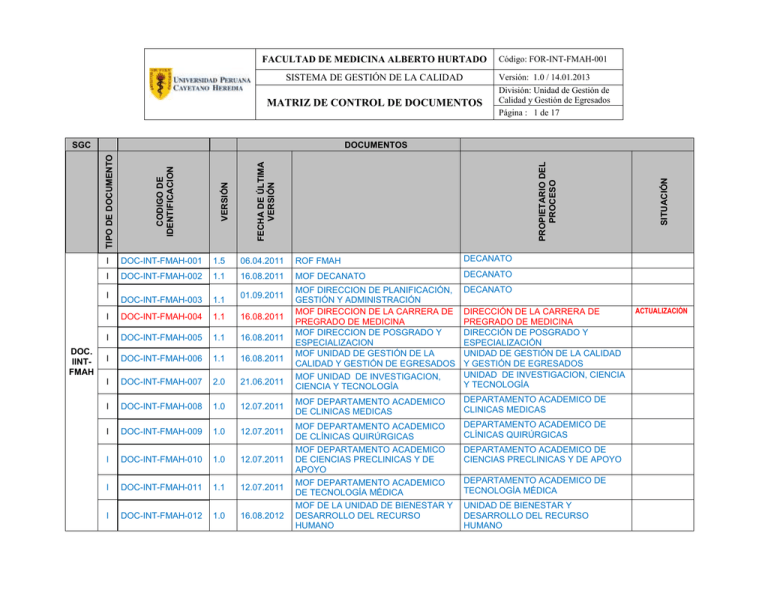 FISFMAH001-Matriz-Control-de-Documentos-v00