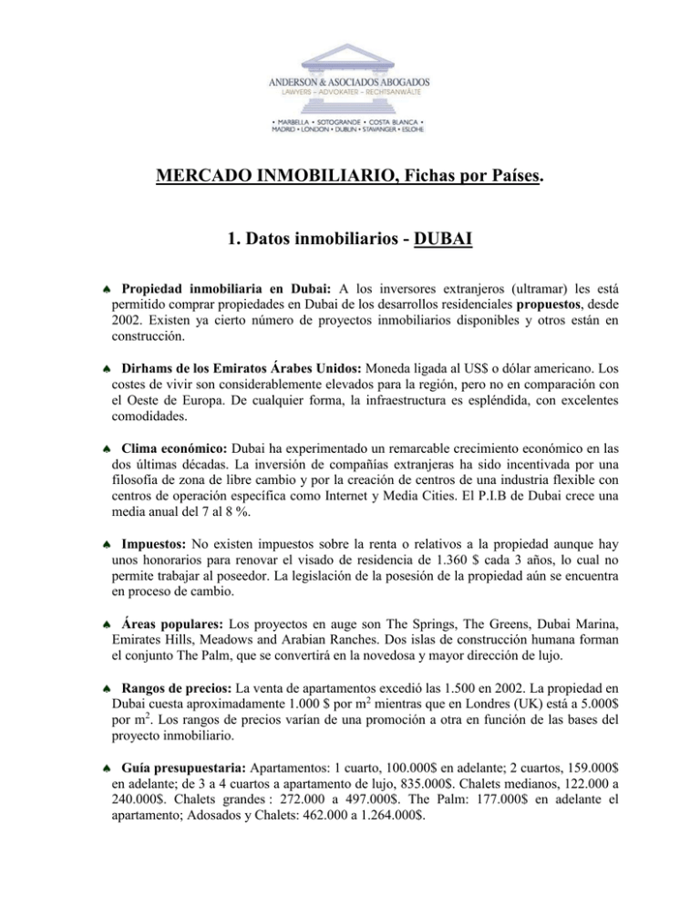 MERCADO INMOBILIARIO, Fichas por Países
