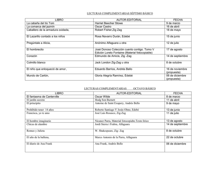 LECTURAS COMPLEMENTARIAS SÉPTIMO BÁSICO