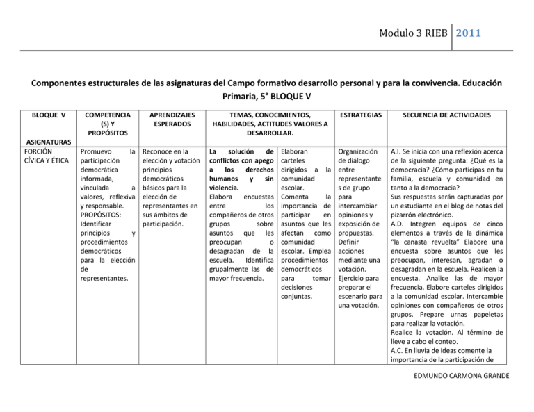 Modulo 3 RIEB - Gpos-RIEB-apizaco-MUNDO