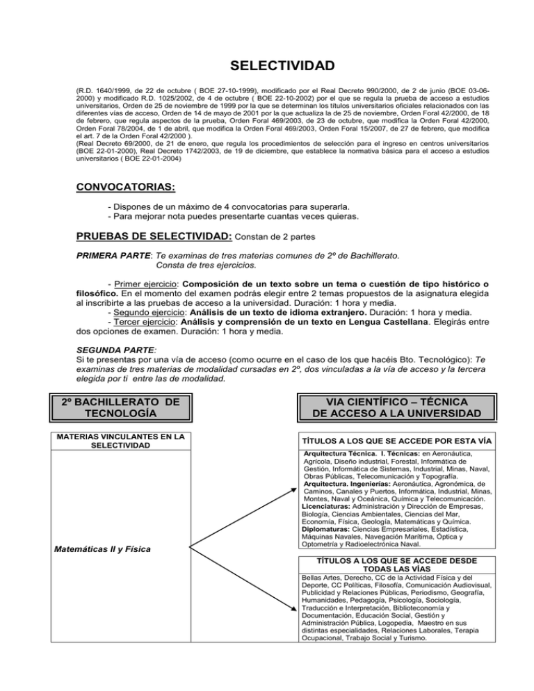 Materia de modalidad seleccionada: Dibujo Técnico