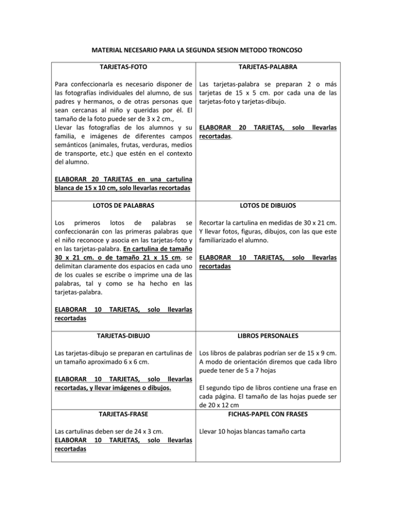 material_metodo_troncoso