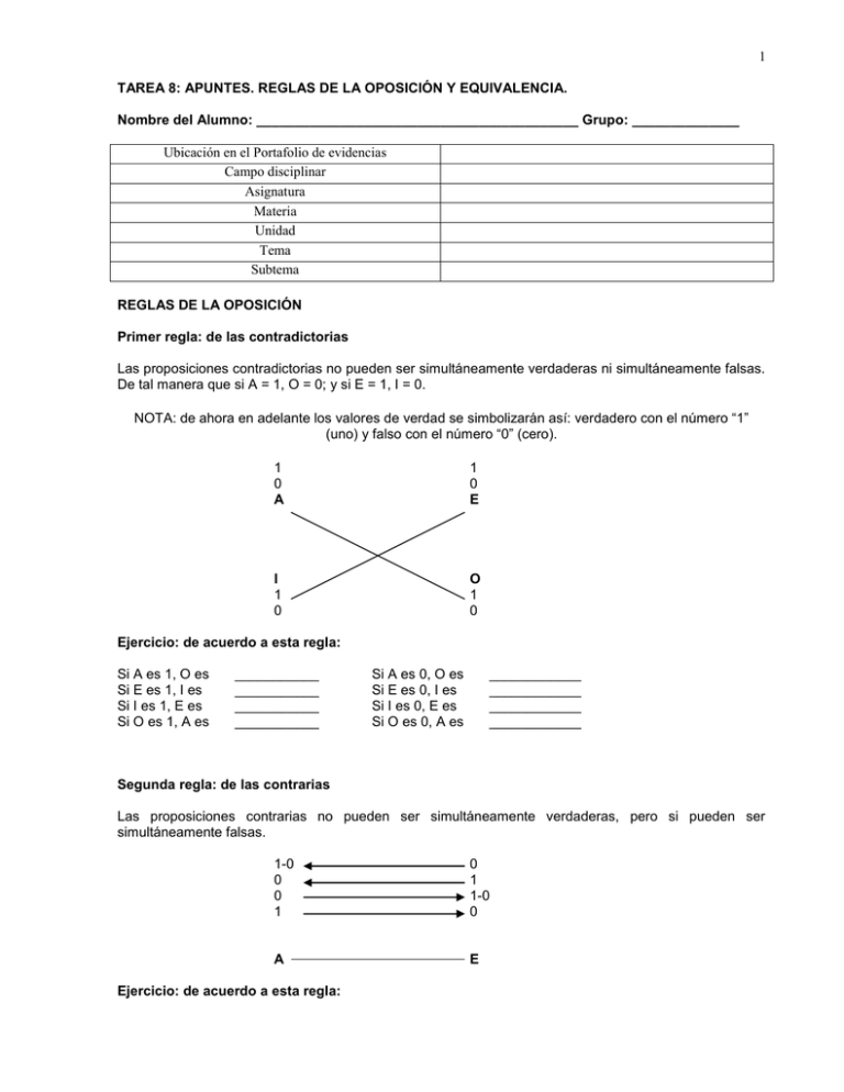 Primer Regla De Las Contradictorias