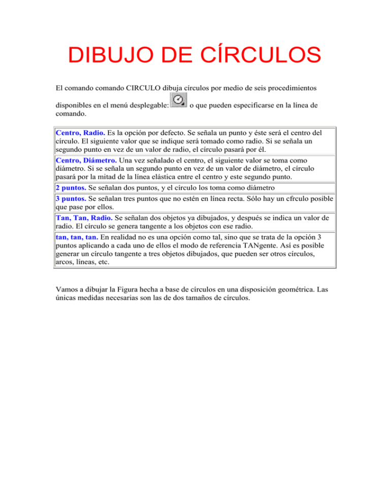 DIBUJO DE CÍRCULOS