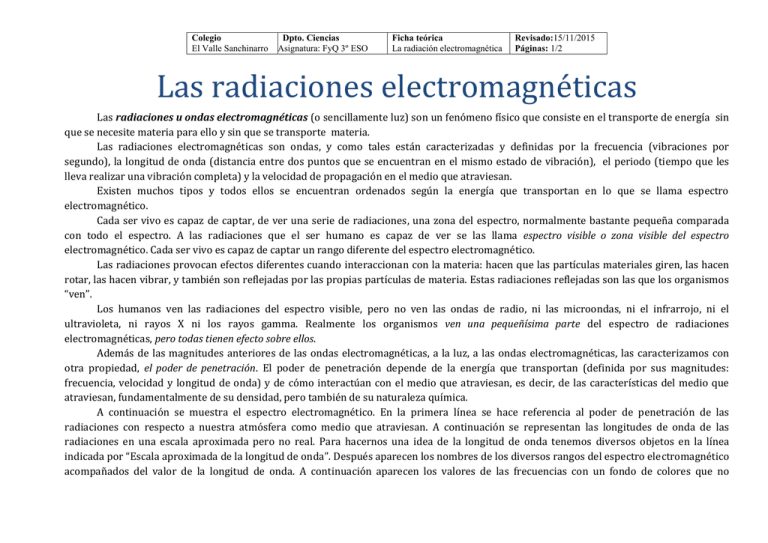 FT.Radiacion.electromagnetica - Blog de Ciencias El Valle