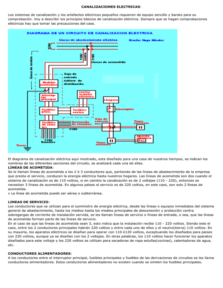 CANALIZACIONES ELECTRICAS: Los sistemas de canalización y