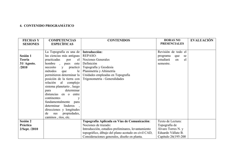 4. CONTENIDO PROGRAMÀTICO FECHAS Y SESIONES