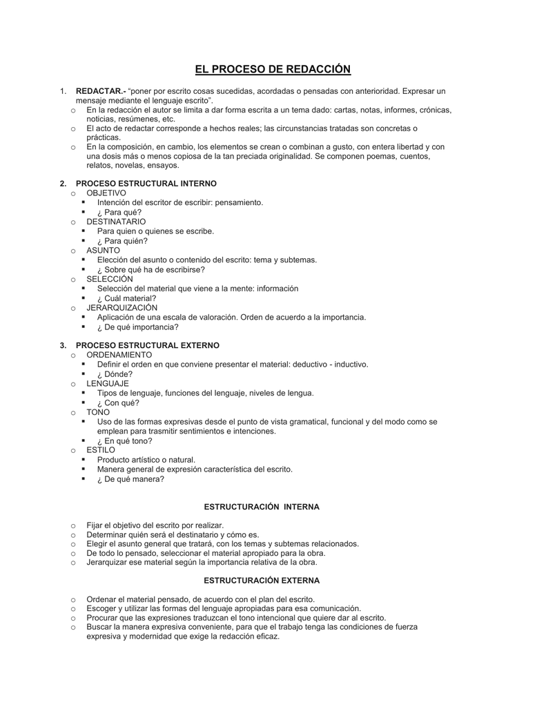 el proceso de redacción