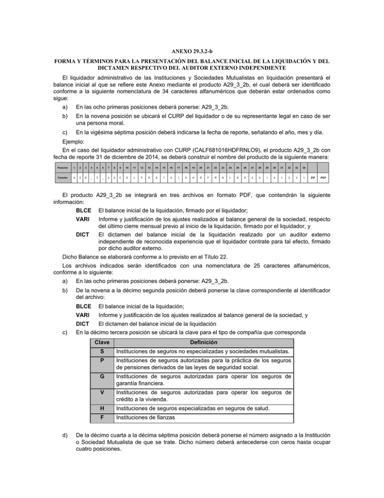 ANEXO 29.3.2-b DICTAMEN RESPECTIVO DEL AUDITOR EXTERNO INDEPENDIENTE