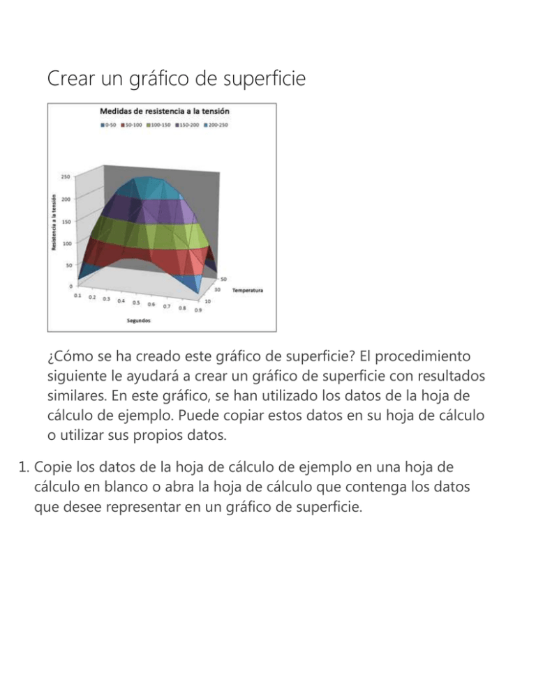Crear un gráfico de superficie