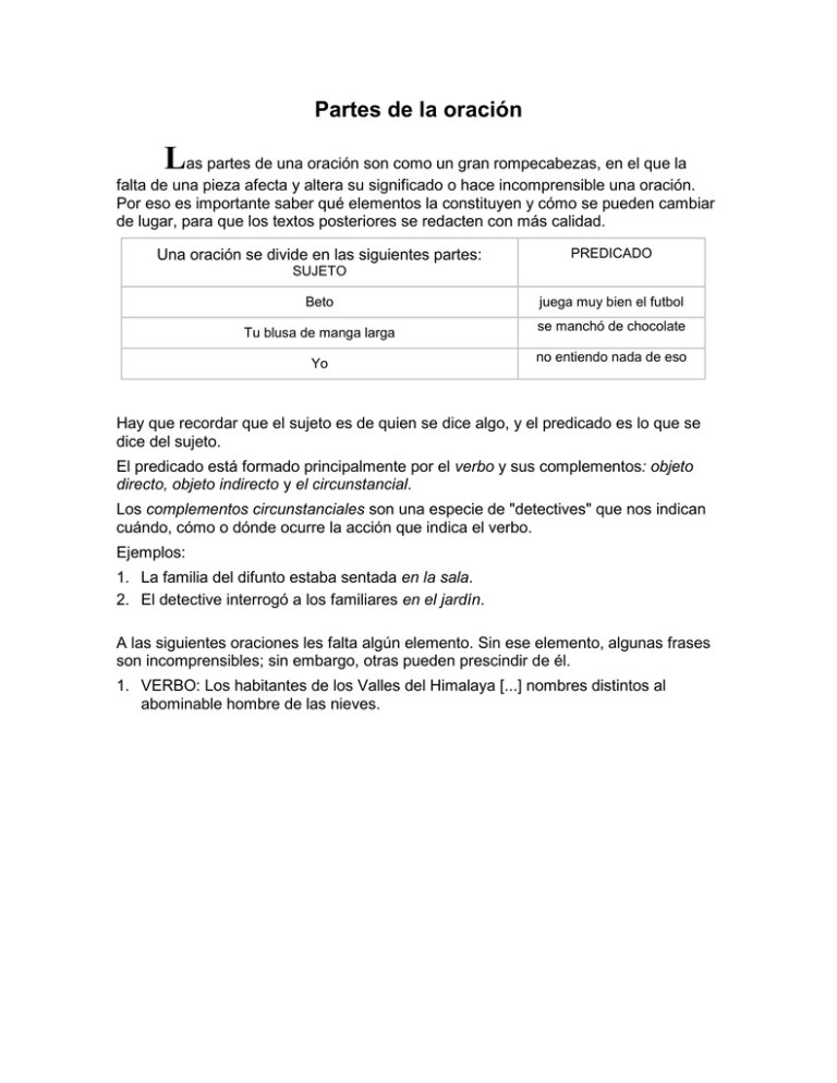 Partes de la oración Las Partes de la oración Las