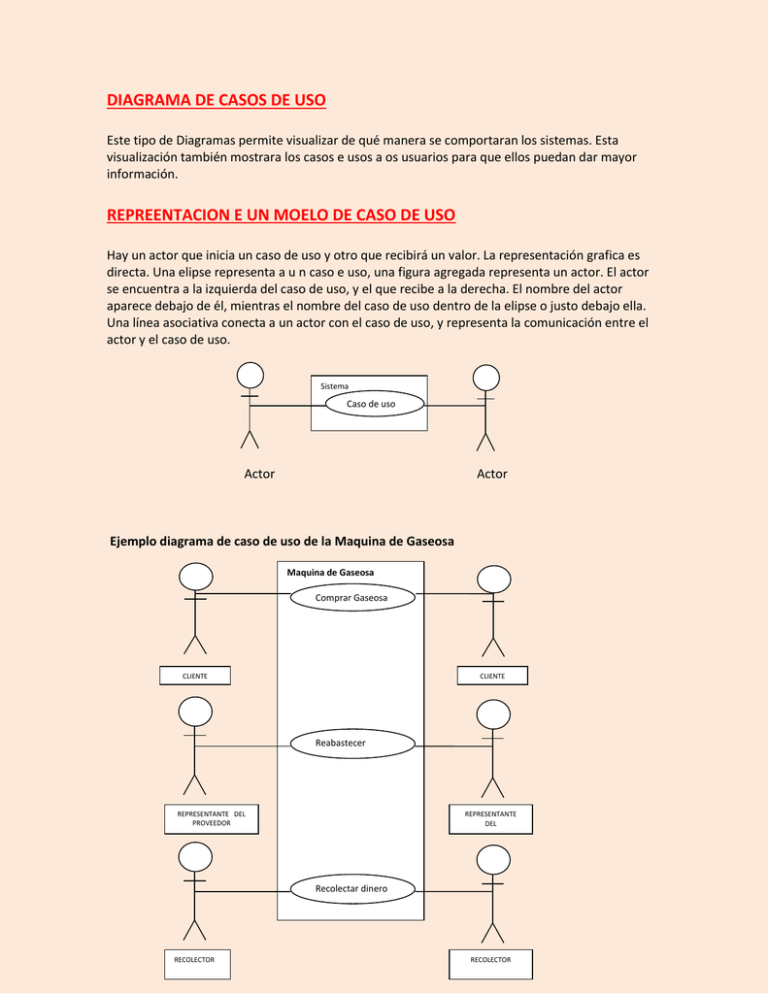 DIAGRAMA DE CASOS DE USO
