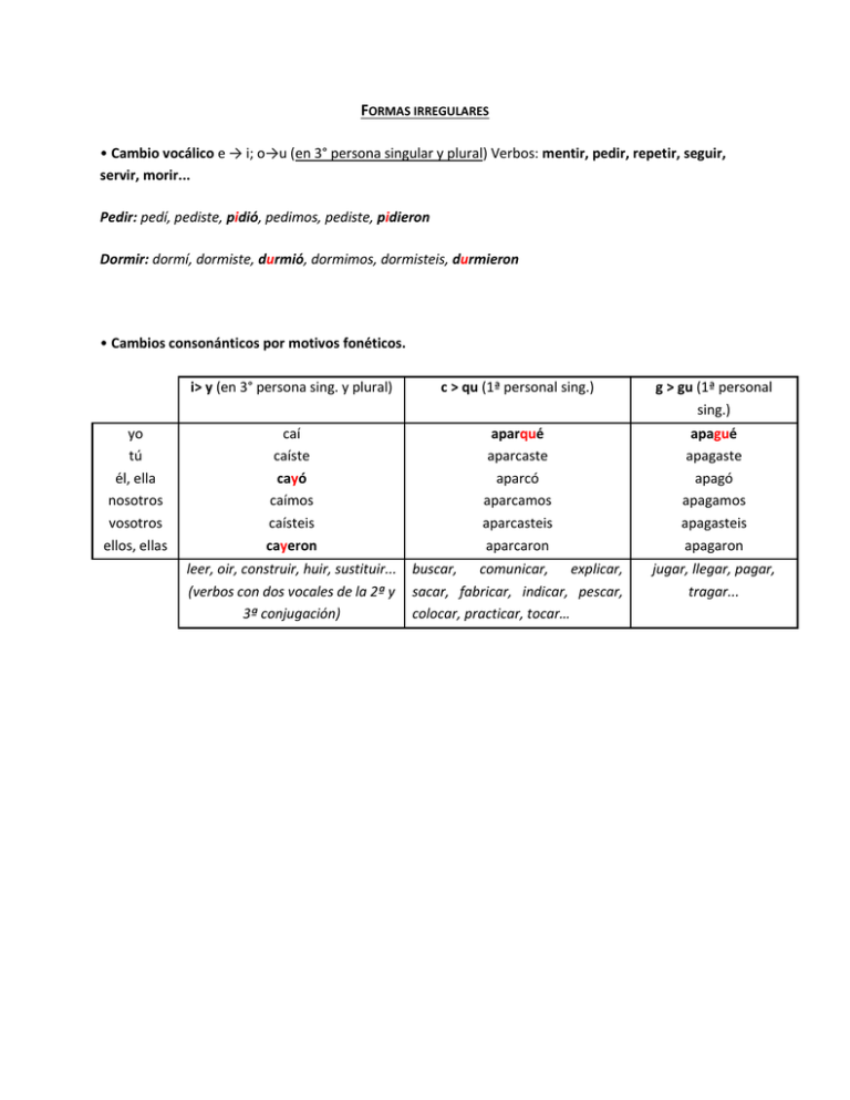 Formas irregulares