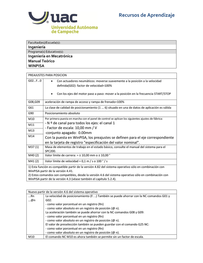Spc 200 Api Este Archivo Describe El Api Application Programming Interface De Winpisa Con