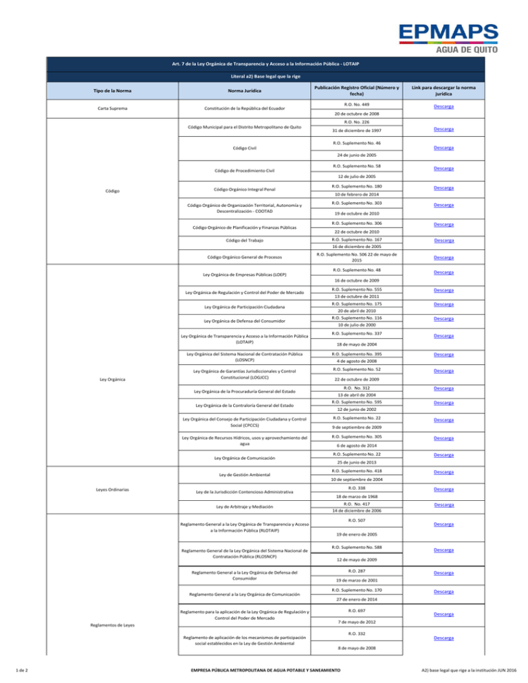 2. Base legal que rige
